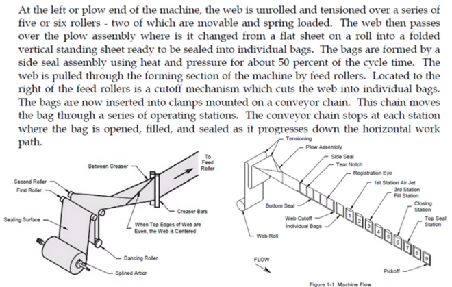 Business Value of Theory of Operations Content | JANA, Inc.
